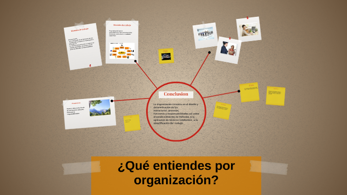 ¿Qué entiendes por organización? by Fabiola Alcala on Prezi