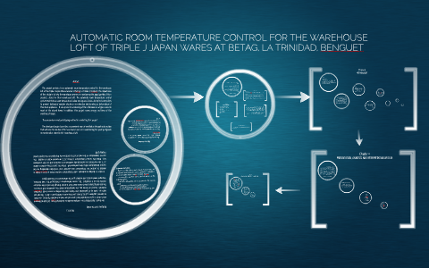 AUTOMATIC ROOM TEMPERATURE CONTROL by ruru martin on Prezi