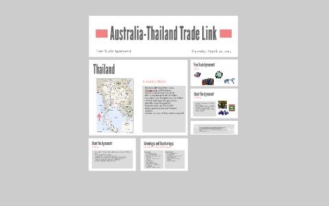 TAFTA by Tim Martin on Prezi