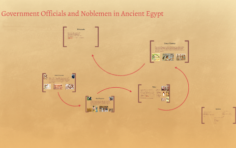 Government Officials and Noblemen in Ancient Egypt by Nic Maddox on Prezi