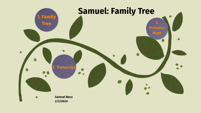 Samuel- Family Tree by Samuel Baca on Prezi