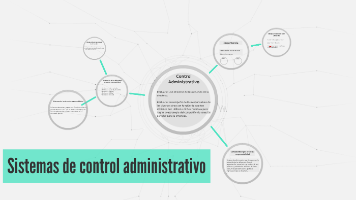 Sistemas de control administrativo by Lili Sanchez on Prezi