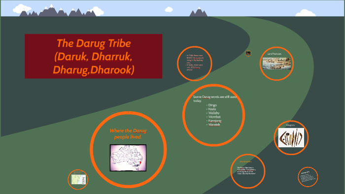 Darug Tribe by Angela Bridger on Prezi