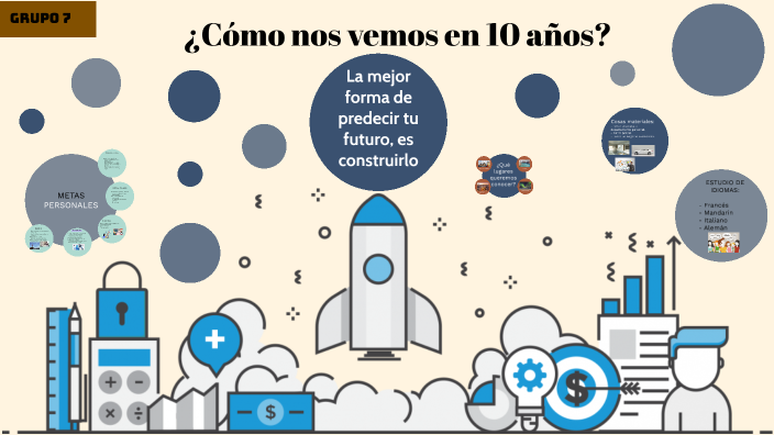 ¿Cómo me veo en 10 años? by Ashley Denisse Poveda Choez on Prezi