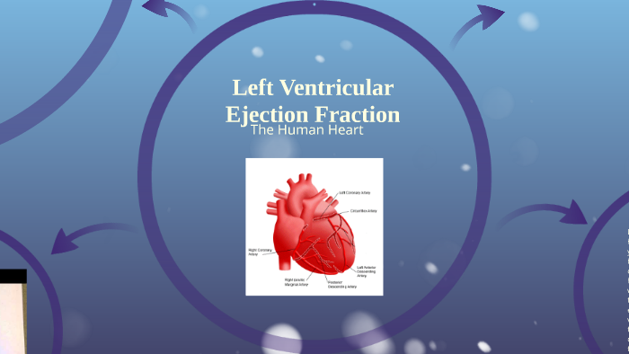 Left Ventricular Ejection Fraction by Roger-Moore Mullings on Prezi