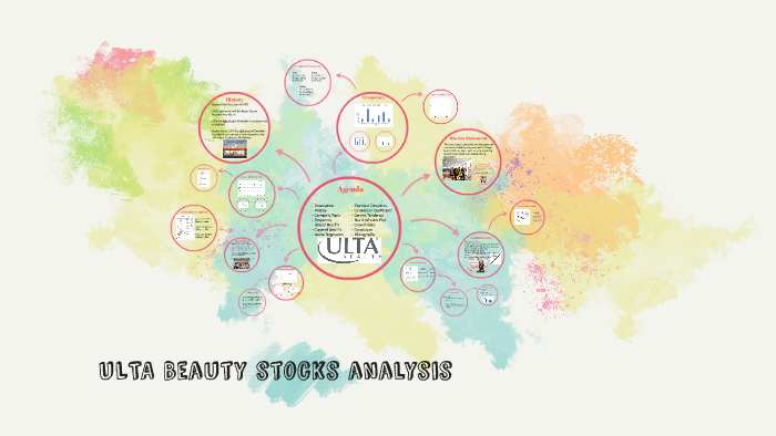 ULTA Beauty stocks analysis by Jessica Gunn
