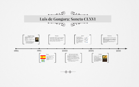 Luis de Gongora: Soneto CLXVI by Zarabeth-Iza Sandoval on Prezi
