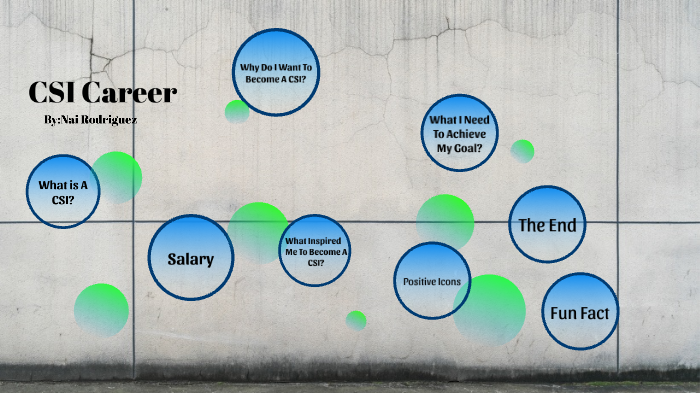 CSI Job thing. by Amayah Taylor on Prezi