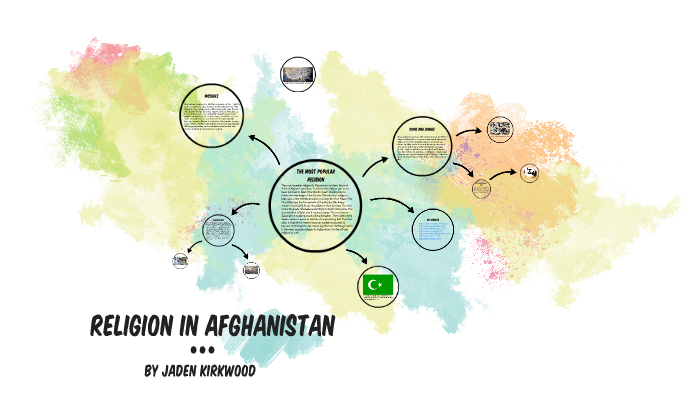 Religion in Afghanistan by Jaden Kirkwood on Prezi