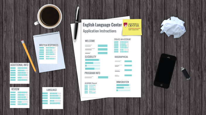 ELC Application Instructions by English Language Center on Prezi
