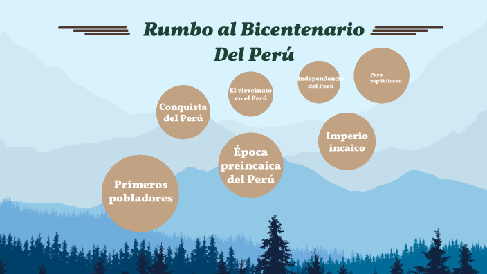 rumbo al bicentenario del perú by Valeria Bermejo on Prezi