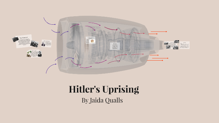 Hitler's Uprising by on Prezi