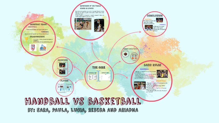 handball vs basketball by Ariadna Pérez Martínez on Prezi