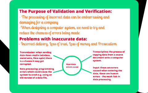 A-Level ICT - Validation and Verification Unit 3 by Joe Kent on Prezi