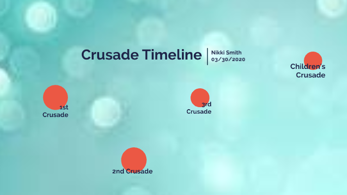 Crusades Timeline by Heaven Smith on Prezi