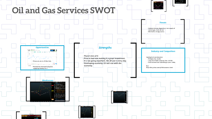 Oil and Gas Services SWOT by Jared Zimmerman on Prezi