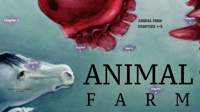 Top 162 + Animal farm chapter 1 6 summary - Electric-kingdom.net