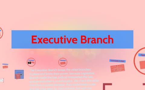 Executive Branch by Ben Dorman on Prezi