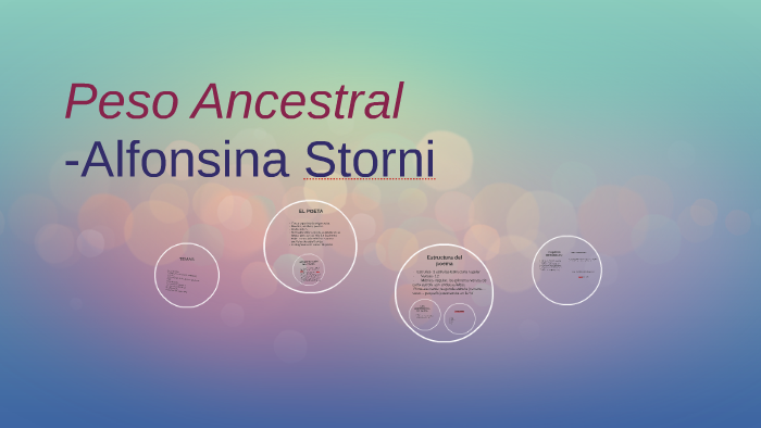 Peso Ancestral by Kendy Castaneda on Prezi