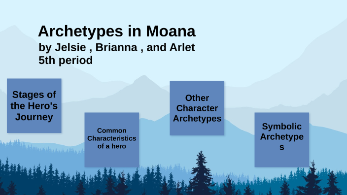 Archetypes in Moana by Arlet Delgado on Prezi