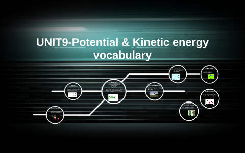 UNIT9-Potential & Kinetic energy vocabulary by on Prezi