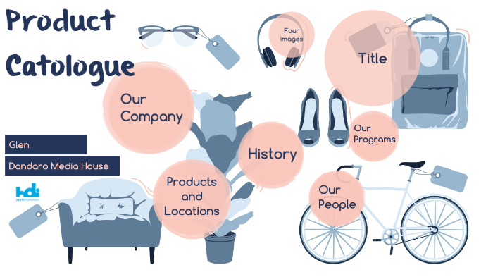 hdi Product Catalogue by Glen Ngoshi on Prezi