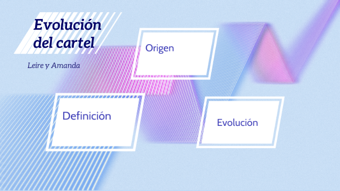 Evolución del Cartel by leiranda fr on Prezi