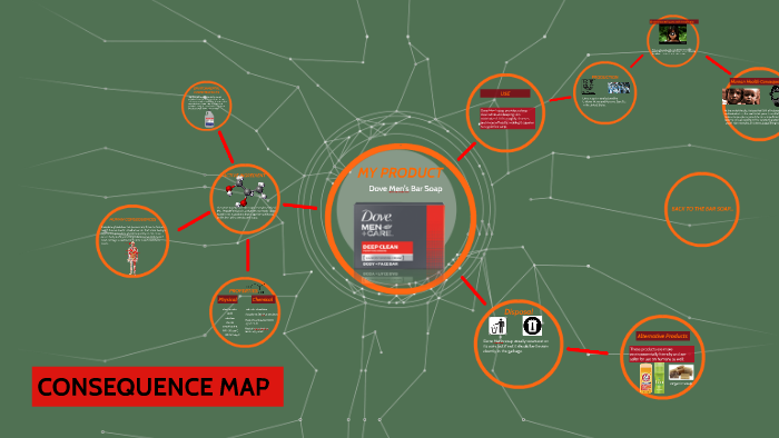 Consequence Map by Kamau Simba on Prezi