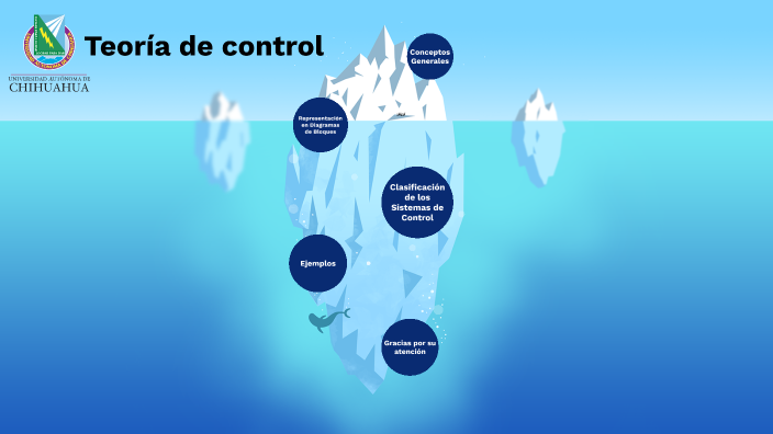 Teoría de control by Alan s on Prezi