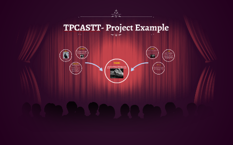 TPCASTT by Chelsea Sanchez on Prezi