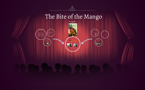 The Bite of the Mango by na3a3 na3na3 on Prezi