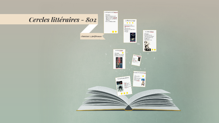 Cercles littéraires by Andréa Samson on Prezi