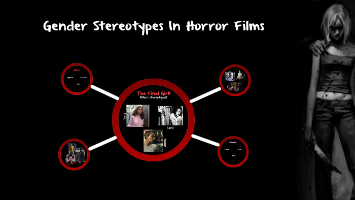 Gender In Horror Films by Ally Kinasz on Prezi