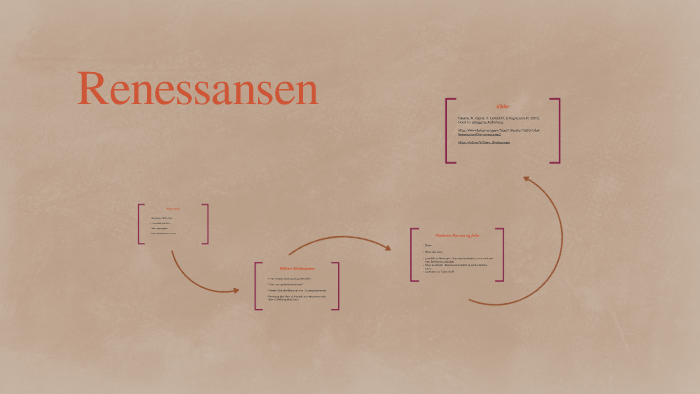 Renessansen by Olivia Johannesen on Prezi