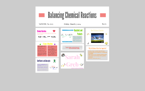 Balancing Chemical Equations by Sarah Greb on Prezi