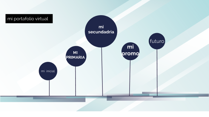 mi portafolio virtual by MARCO DAVILA on Prezi