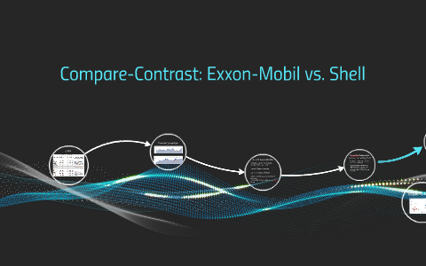 Compare-Contrast: Exxon-Mobil vs. Shell by Giancarlo Montenegro on Prezi