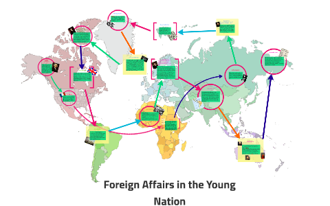 Foreign Affairs in the Young Nation by John R on Prezi