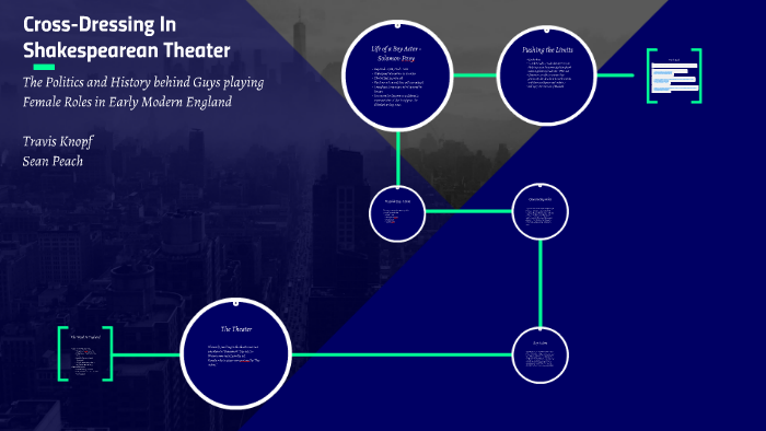 Cross-Dressing In Shakespearian Theater by Travis Knopf on Prezi