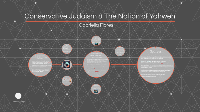 Conservative Judaism & The Nation of Yahweh by Gabriella Flores on Prezi