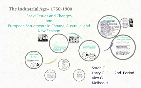 The Industrial Age~ 1750-1900 by Sarah C on Prezi