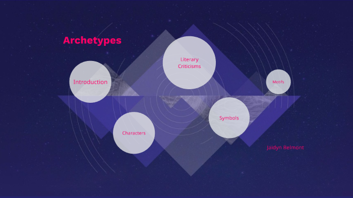 Princess Bride Archetypes by Jaidyn Belmont on Prezi