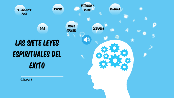 Las Siete Leyes Espirituales Del Exito By Carlos Eduardo Angarita