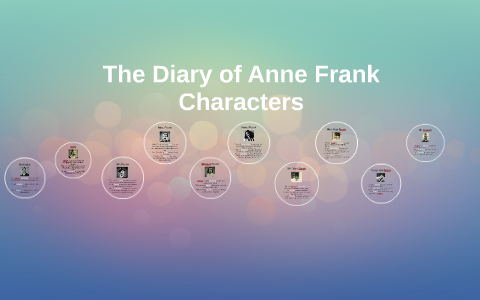 The Diary of Anne Frank Characters by Dajanelle Bayliss on Prezi