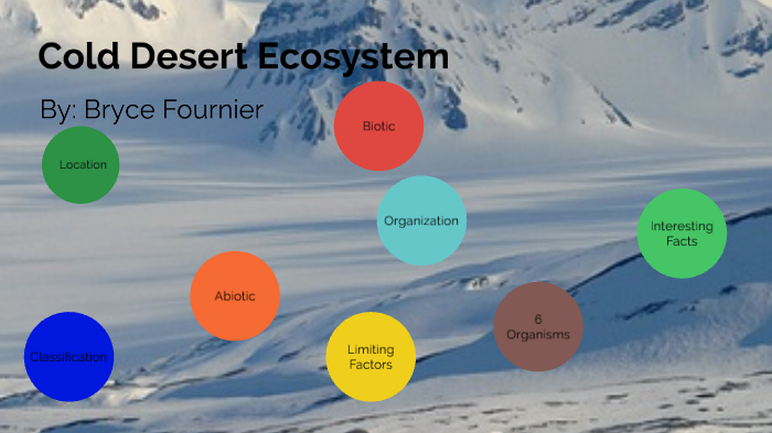 Cold Desert Ecosystem Project by BRYCE FOURNIER on Prezi
