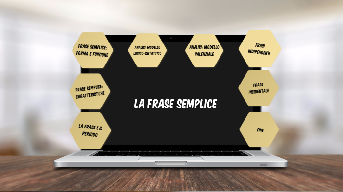 La Frase Semplice by Carla Abbate on Prezi
