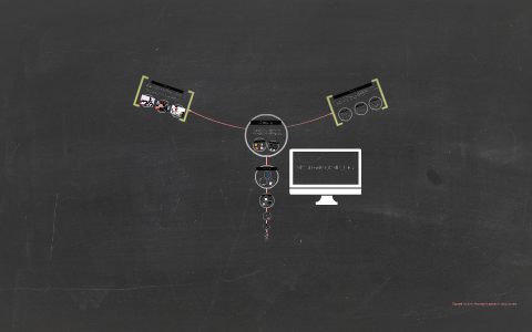 My dream computer☮ by Tanapoom Jamphon on Prezi