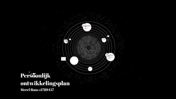 Persoonlijk ontwikkelingsplan by on Prezi