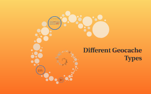 Different Geocache Types by Joseph Gonzalez on Prezi