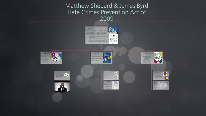 Matthew Shepard & James Byrd Hate Crimes Prevention Act of 2 by megan ...